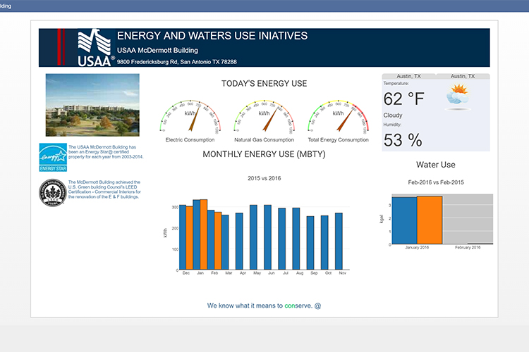 Visualytik v.3 is Being Released in a Week - BASSG